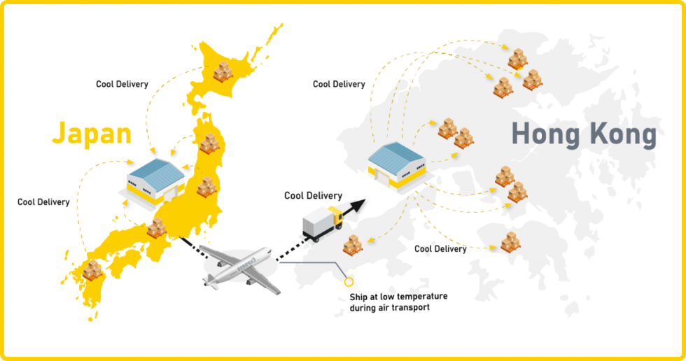 Cold Chain Services | Yamato Logistics (HK) Ltd.
